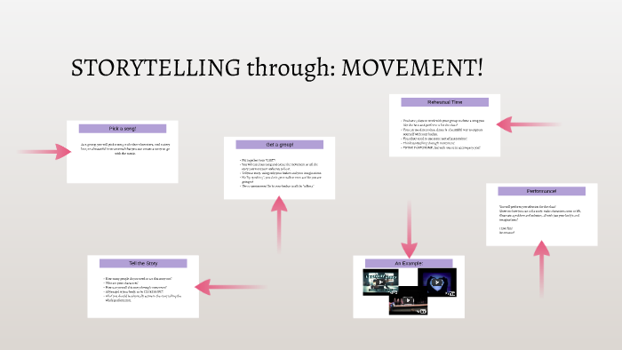 STORYTELLING through: MOVEMENT! by Sarah Lamar on Prezi