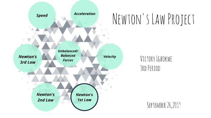 Newton's Laws Project by Victory Igbokwe on Prezi