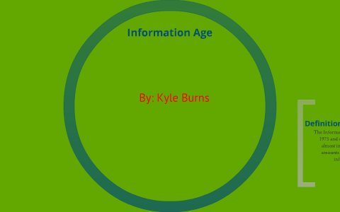Information Age & Inventions by Kyle Burns on Prezi