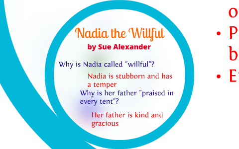 Nadia the Willful by Kathy Chosay on Prezi