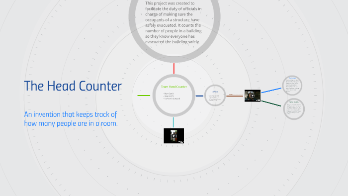 The Head Counter by Raj Gorthi on Prezi