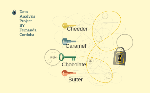 What's Your Favorite Popcorn Flavor by Fernanda Cordoba on Prezi