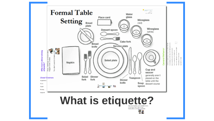 What is etiquette? by Leslie Newton