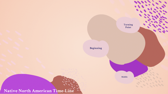 Native North American Timeline and Guide by Carolina Allen on Prezi