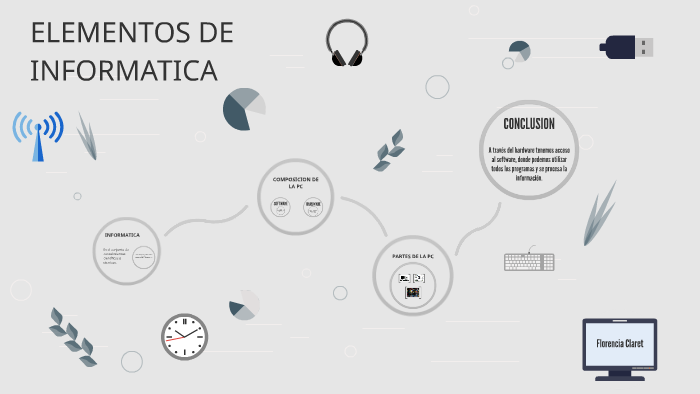 ELEMENTOS DE INFORMATICA by Florencia Claret on Prezi