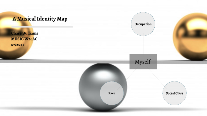 A Musical Identity Map by Chase Williams on Prezi