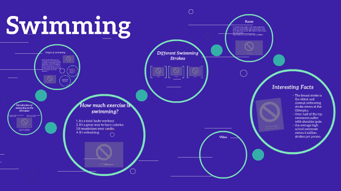 Origin of swimming by Brian Ramirez on Prezi