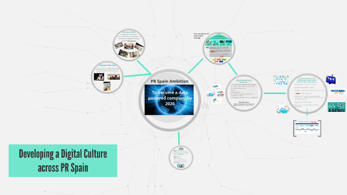 Digital Transformation - PR Spain by on Prezi
