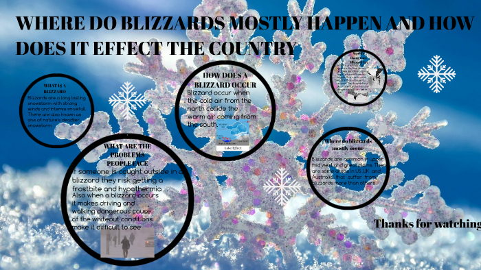 WHERE DO BLIZZARDS MOSTLY HAPPEN AND HOW by ashuba bushra on Prezi
