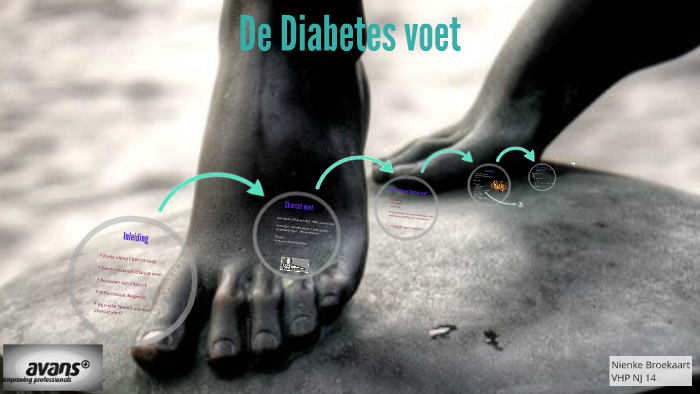 De Diabetes voet by N Broekaart on Prezi