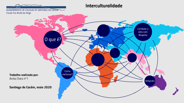 Interculturalidade by Sc Sc on Prezi
