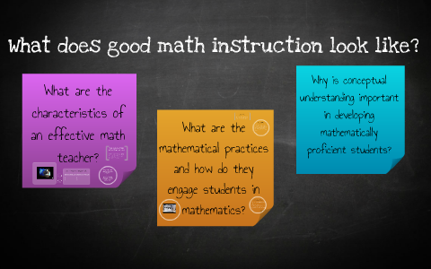 What does good math instruction look like? by Rebecca Whittet on Prezi