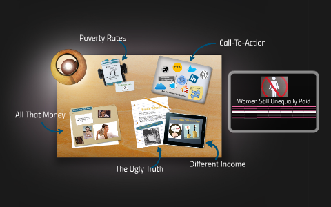 Women Still Unequally Paid by Chertisha Camacho on Prezi