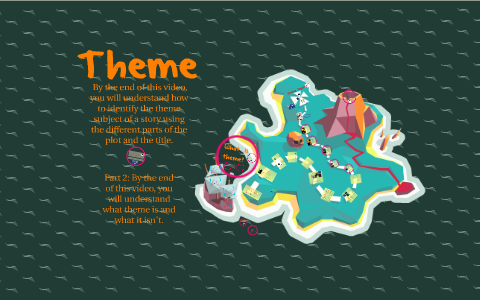 ELA Theme Part 1 and Part 2 2014-2015 by Elizabeth Suchanski on Prezi