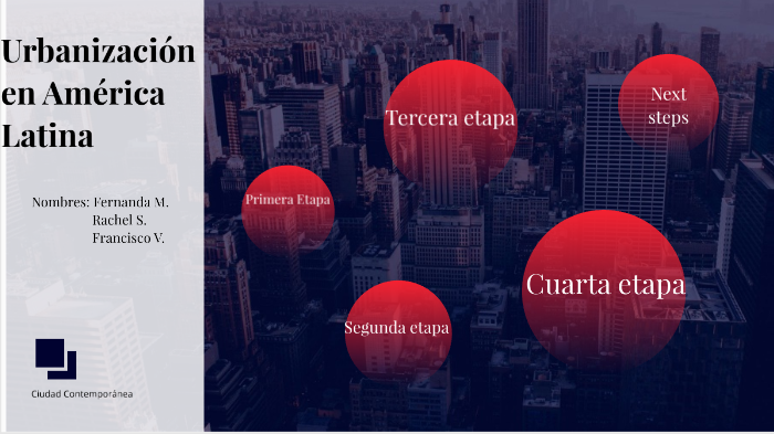 urbanizacion en america latina by Rachel sotelo hernandez on Prezi