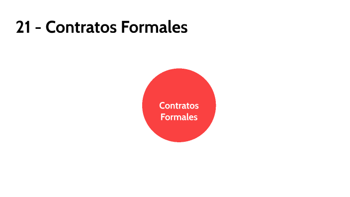 21 - Contratos Formales by on Prezi