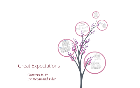 Great Expectations Chapters 46-49 by Megan Reyes on Prezi