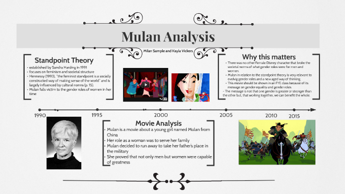 Mulan Analysis by milan sample on Prezi