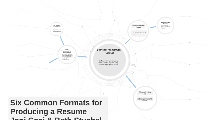 Six Common Formats for Producing a Resume by Joni Coci on Prezi