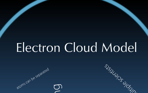 Electron Cloud Model of an Atom by Joy Bryant on Prezi