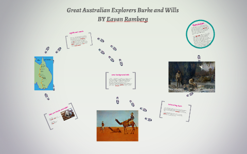 Great Australian Explorers Burke and Wills by Kim Cotton on Prezi