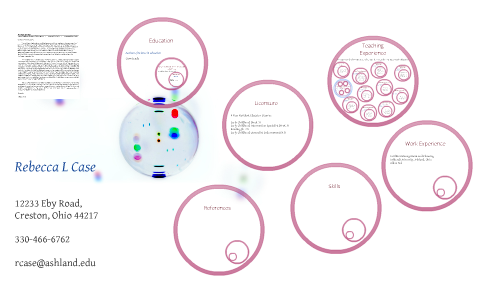 RLC Resume by Becky Case on Prezi