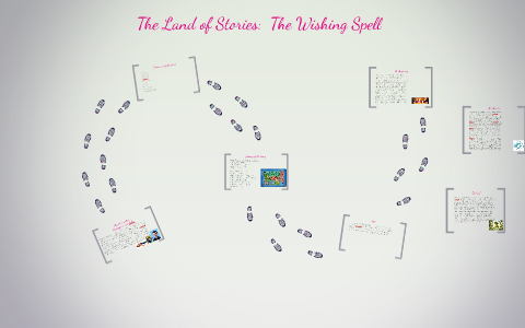 The Land of Stories: The Wishing Spell by Jacqueline Favors on Prezi