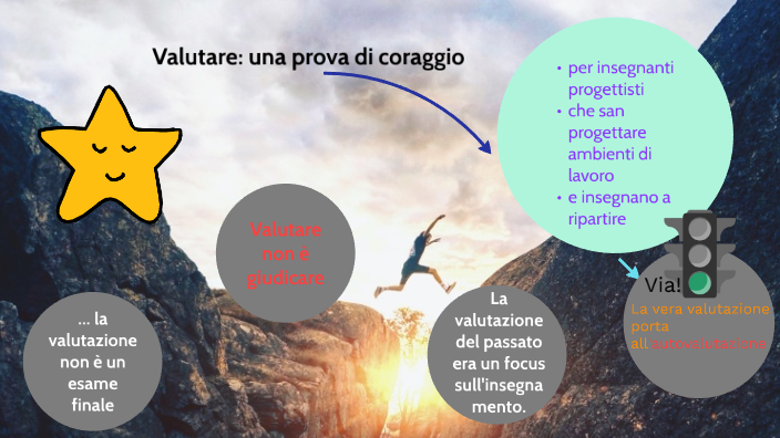 Valutare: una prova di coraggio by Marcella Suzzi on Prezi Valutare: una prova di coraggio by Marcella Suzzi on Prezi