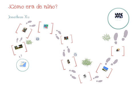 Como era de nino by Jonathan Xu on Prezi