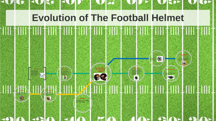 The Evolution Of The Football Helmet by Kenny Horn on Prezi