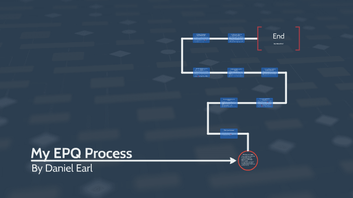 My EPQ Process by Daniel Earl on Prezi
