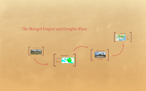 Genghis Khan and the Mongol Empire by john johnathan on Prezi