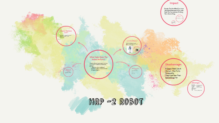 What Tasks Does The Robot Perform? by candace patten on Prezi