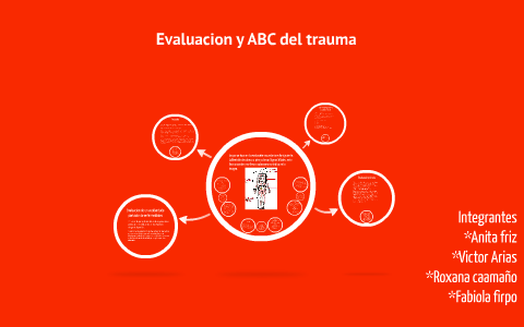 Evaluacion y ABC del trauma by victor andres on Prezi