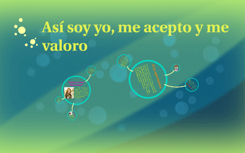 ¿que es la autoafirmación? by on Prezi