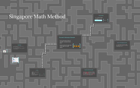Concrete Mathematics Example by Bradley Larkin