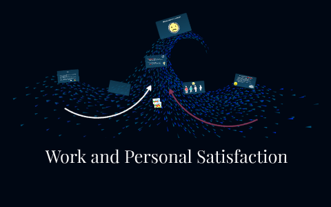 Work and Personal Satisfaction by Sydney Ricers on Prezi
