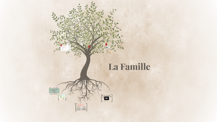 La Famille by Maria Sidiropoulos on Prezi