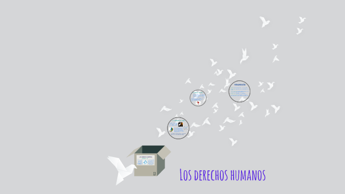 LOS DERECHOS HUMANOS by Inés Abadía on Prezi