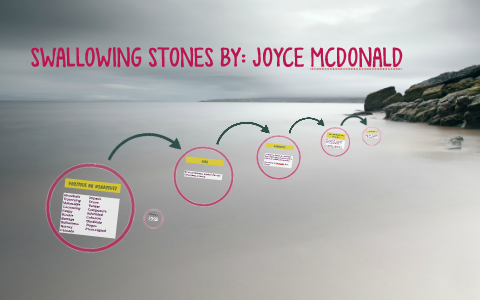 SWALLOWING STONES BY: JOYCE MCDONALD by Brittany Griffin on Prezi