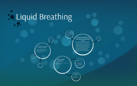 Liquid Breathing by Emily Holmes on Prezi