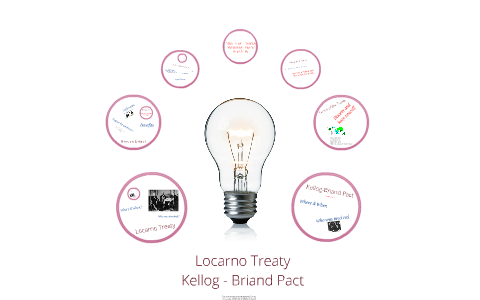 Locarno Treaty / Kellog-Briand Pact by Jimmy Lee on Prezi