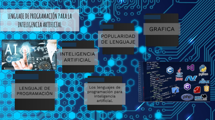 LENGUAJE DE PROGRAMACIÓN PARA INTELIGENCIA ARTIFICIAL by Carlos Daniel ...