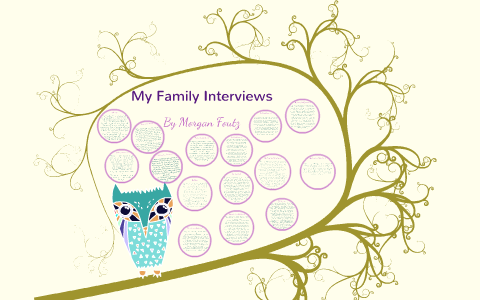 Family Interviews by Morgan Foutz on Prezi