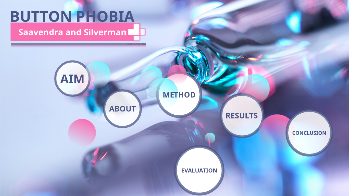 Button Phobia by Clarissa Karki on Prezi