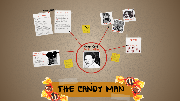Dean Corll AKA The Candy Man by David Stevens on Prezi