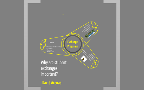 Why are student exchange programs important? by David Arenas on Prezi