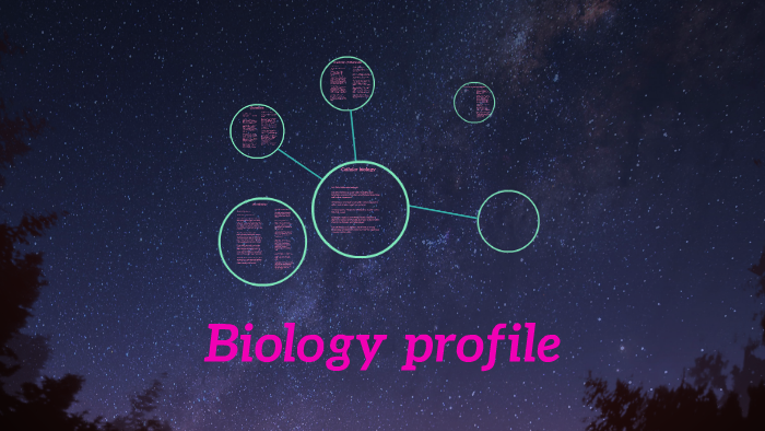 Biology profile by dandre wooldridge on Prezi