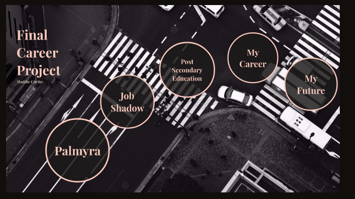 Final Career Presentation by Madison Curtin on Prezi
