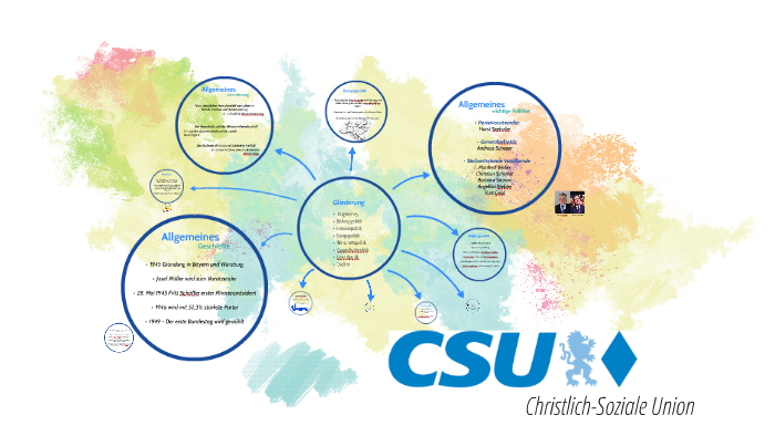 CSU by Kristin Appel on Prezi